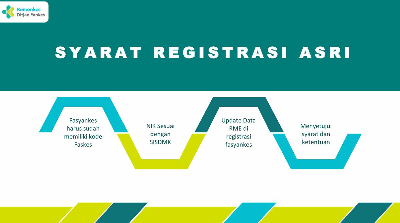 Direktorat Jenderal Kesehatan Lanjutan